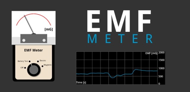 EMF Meter l'app Android per misurare i campi elettromagnetici intorno a ...
