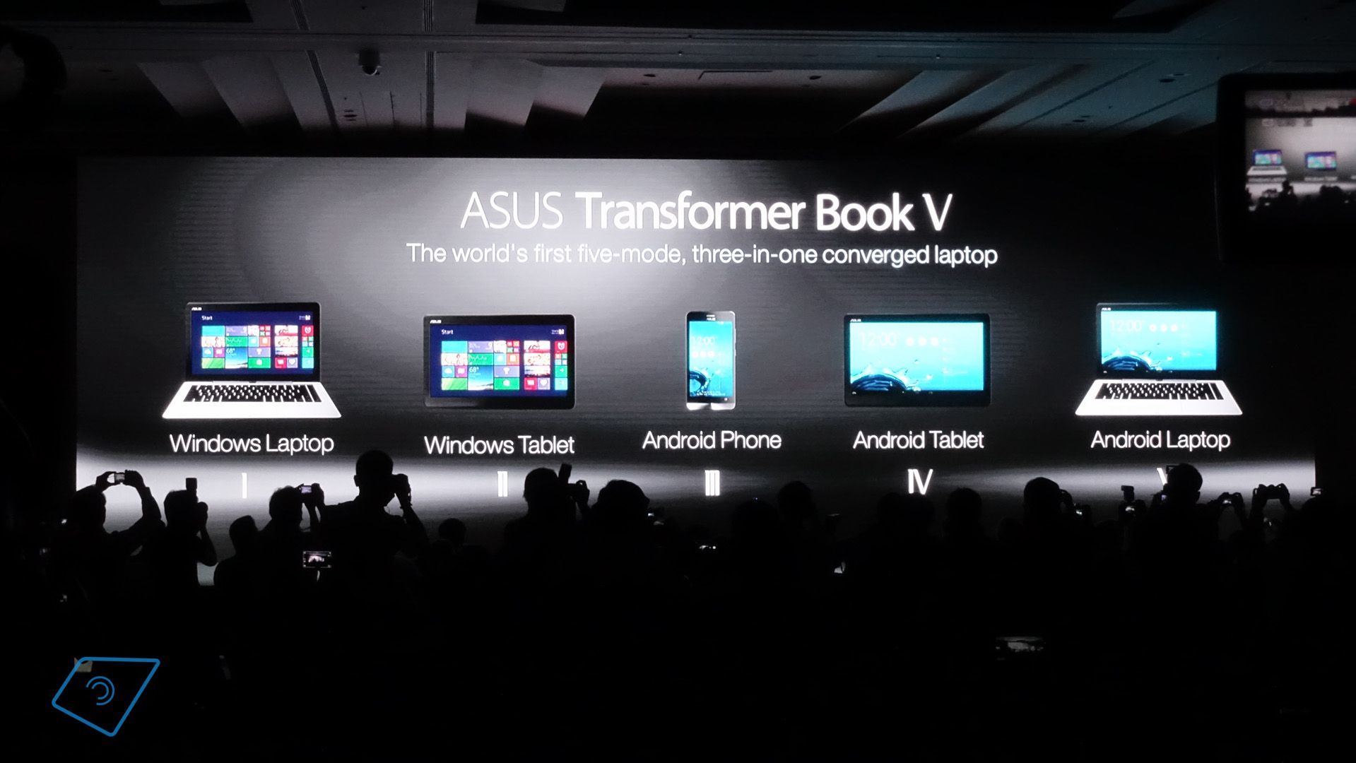 Asus Transformer Book V : 5 dispositivi in 1 alimentati da Android 4.4 ...