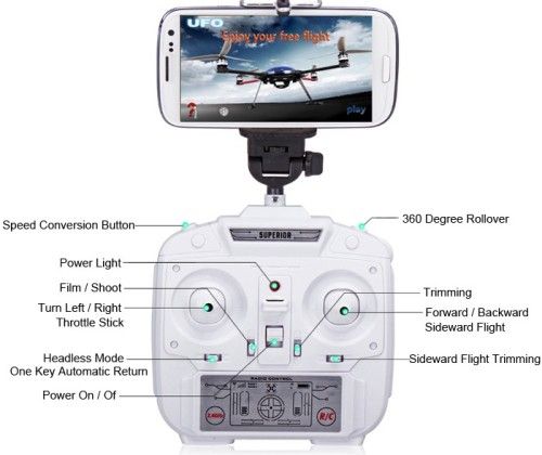 SHENGKAI D97 il drone con radiocomando a 50€: recensione - TecnoAndroid