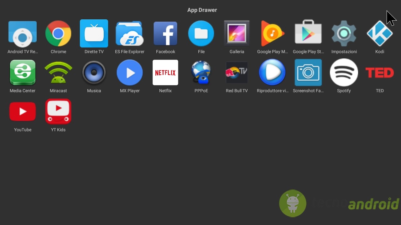 Recensione Abox A4: Tv Box con telecomando vocale - TecnoAndroid