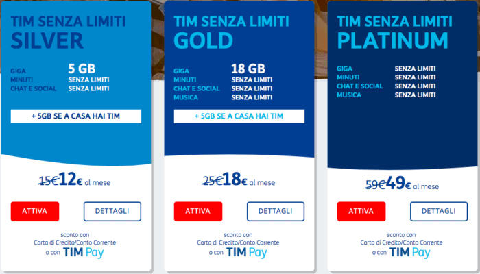 Terminati i bundle da 50 GB, scopriamo le nuove e convenienti offerte Tim