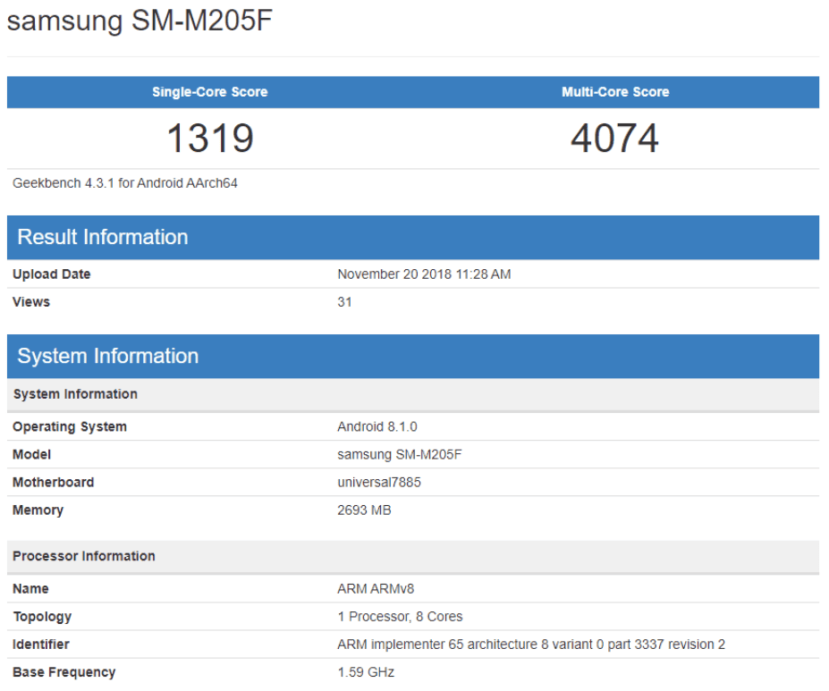 Samsung Galaxy M2: comparso il benchmark del dispositivo della nuova ...