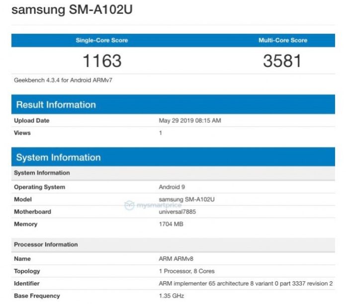 Samsung Galaxy A10e fa capolino sul portale di benchmark Geekbench