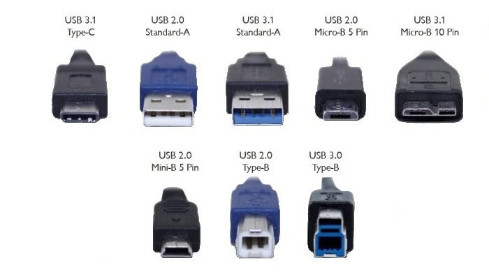 USB (Universal Serial Bus): ecco perchè è stato creato in questo modo