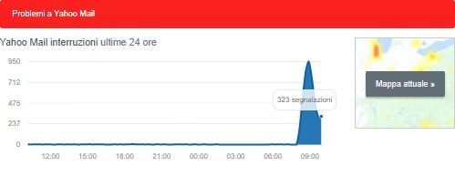 Yahoo Mail fuori uso: down ai server, posta inaccessibile/ situazione