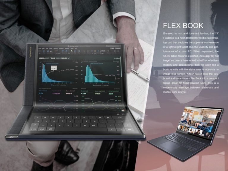 FlexBook, il tablet-laptop pieghevole pensato da Compal - TecnoAndroid