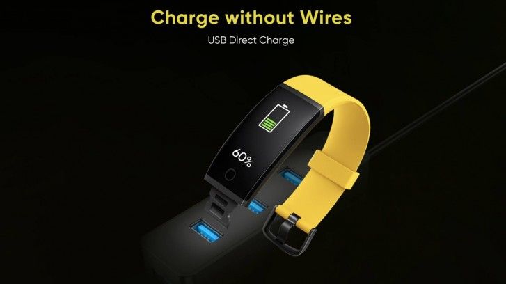 Realme annuncia ufficialmente Realme Band: ecco i dettagli - TecnoAndroid