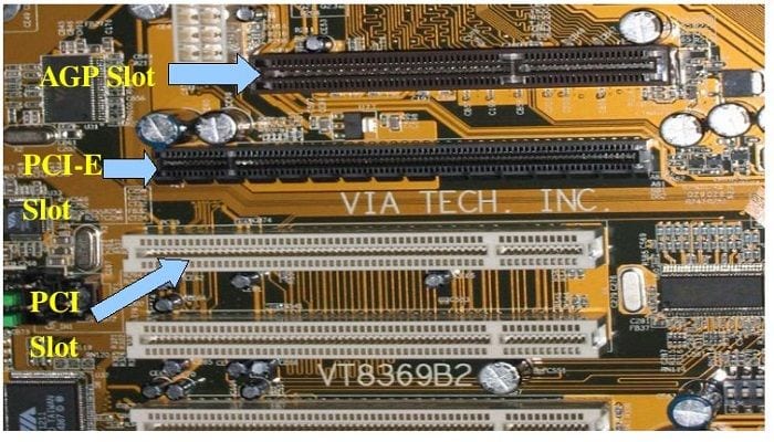 Lo standard PCI Express 6.0 sta arrivando, il 2021 segna la deadline ...