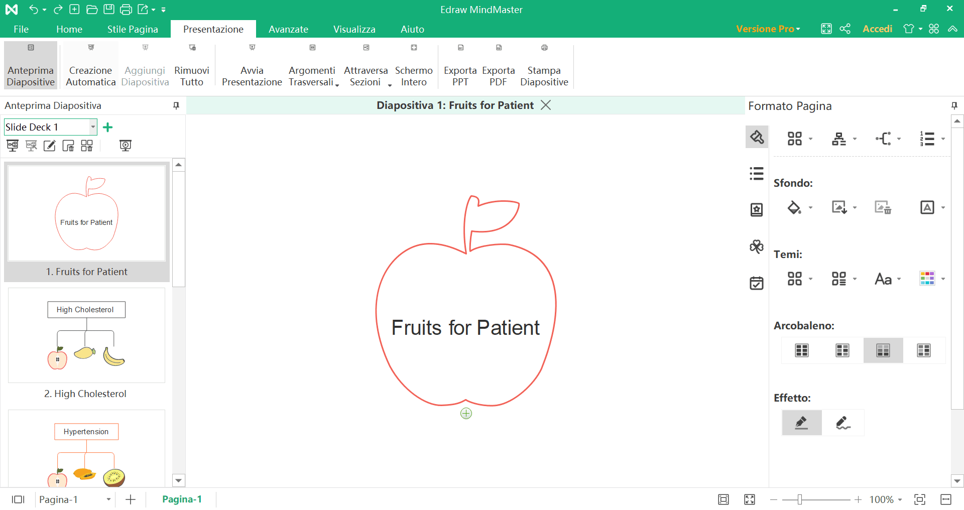 Edraw MindMaster, per creare facilmente le tue mappe mentali ...