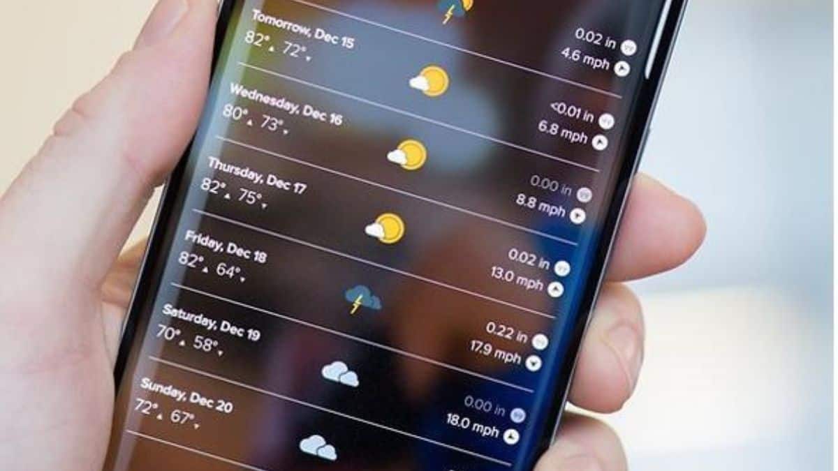 Meteo: Le Migliori App per il Tuo Cellulare – TecnoAndroid