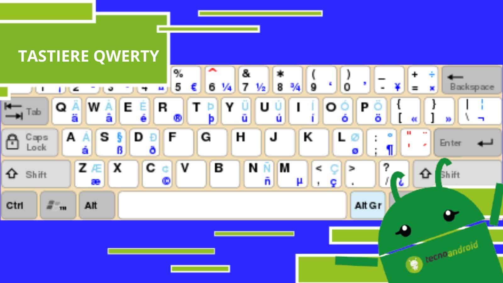 Tastiere Qwerty, il segreto dietro la tastiera che usi ogni giorno