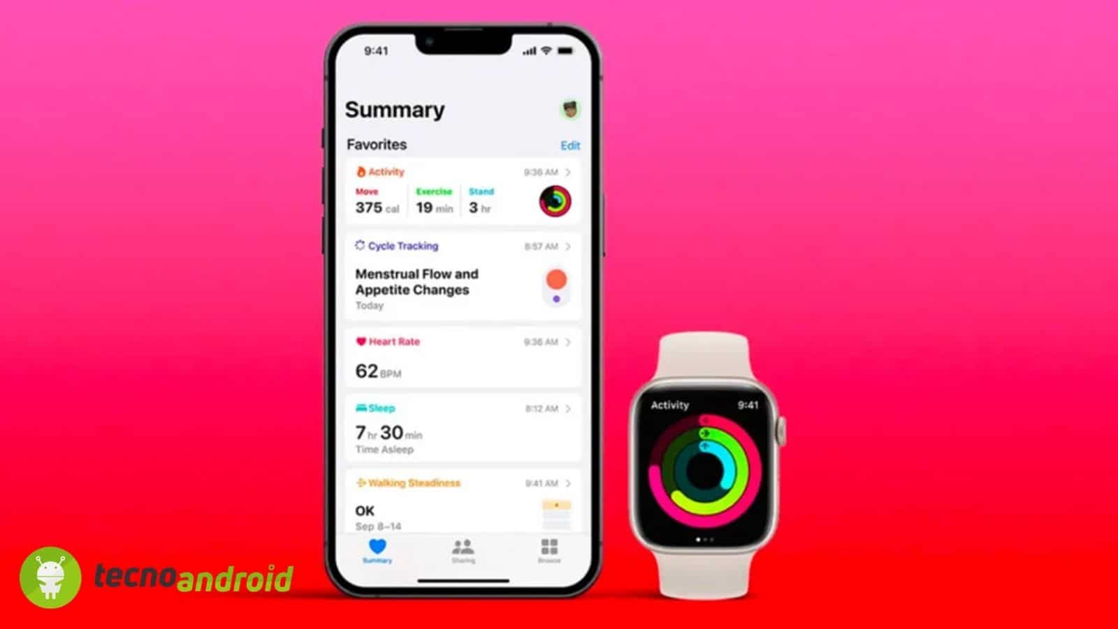 Maggiore controllo del Diabete e della glicemia con l’Apple Watch