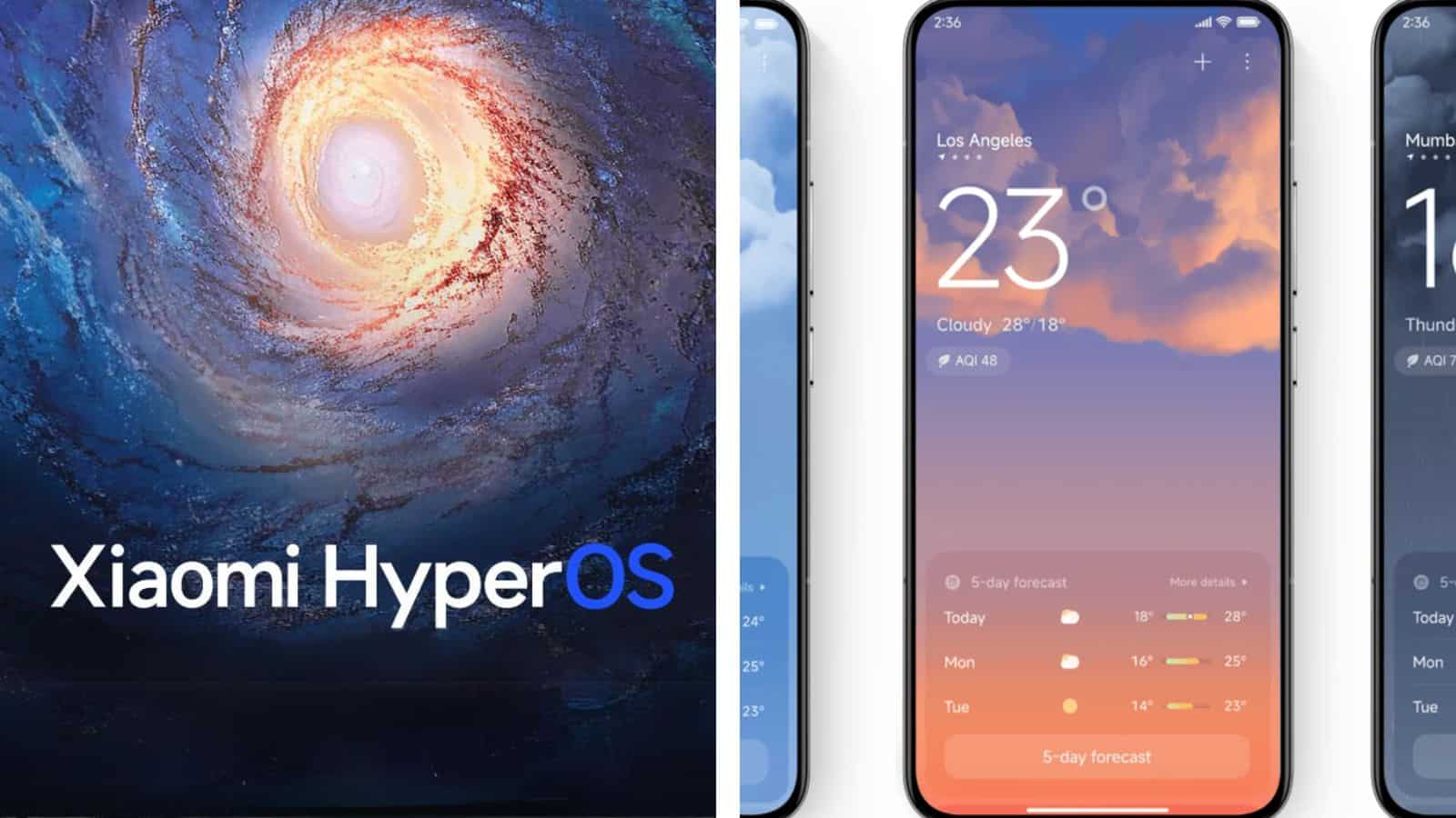 HyperOS: arrivano le prime novità della nuova UI di Xiaomi