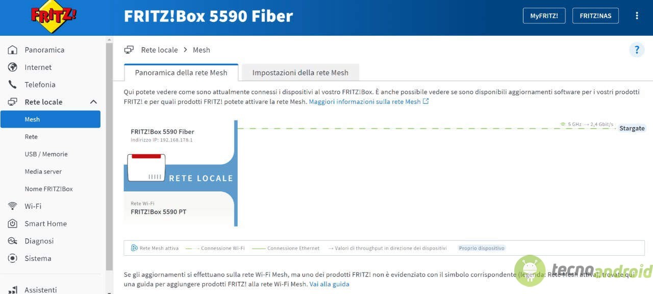 AVM Fritz!Box 5590 Fiber: WiFi 6 e 3600Mbit/s - Recensione