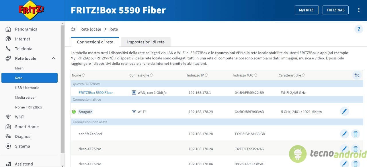 AVM Fritz!Box 5590 Fiber: WiFi 6 e 3600Mbit/s - Recensione