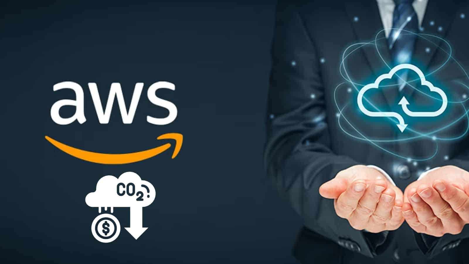 AWS e sostenibilità: intelligenza artificiale per la riduzione di CO2 - TecnoAndroid