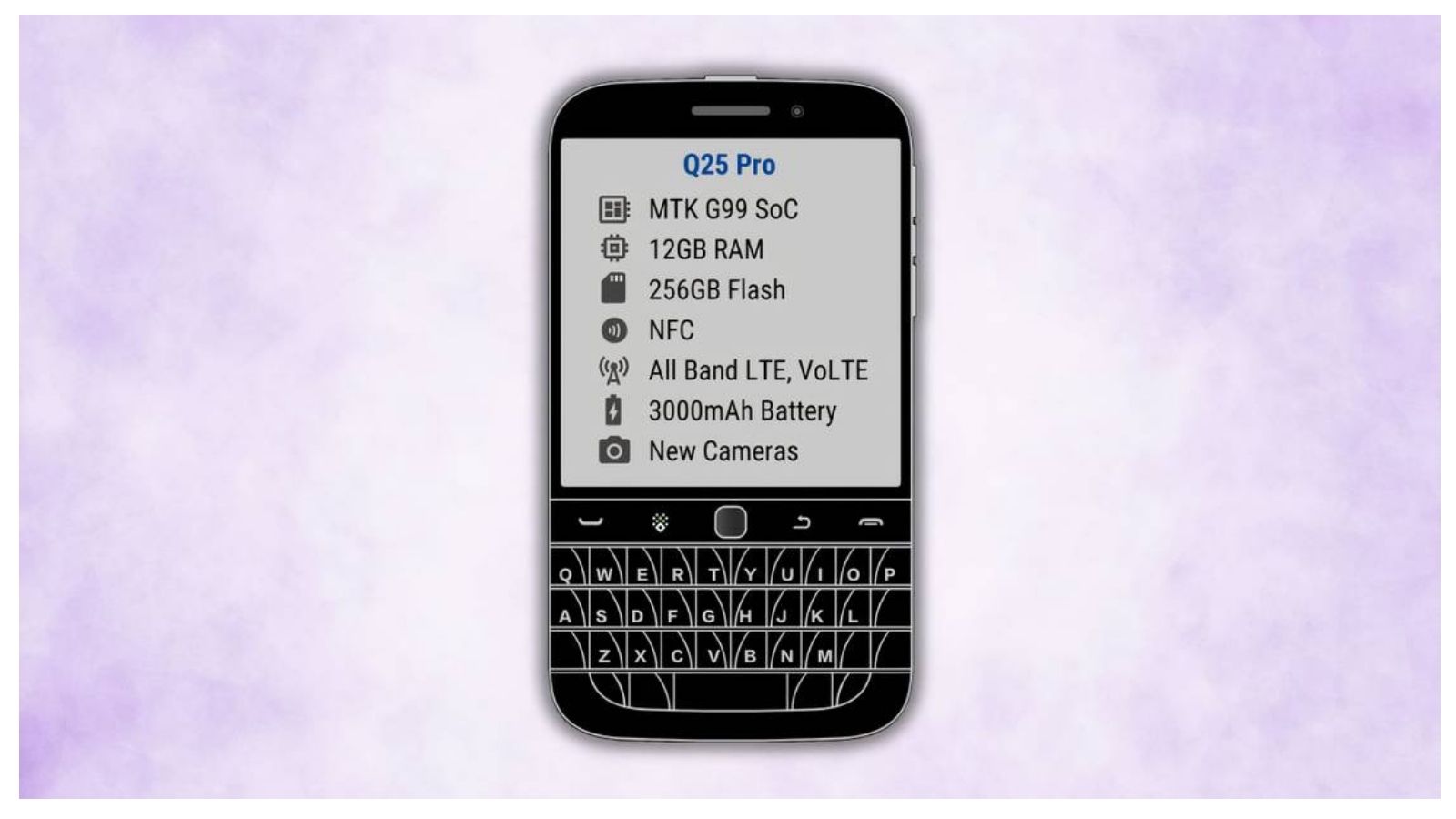 Zinwa Q25 Pro: il ritorno del BlackBerry Classic con Android