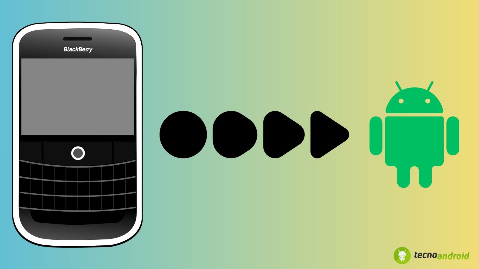 BlackBerry Classic torna grazie ad Android