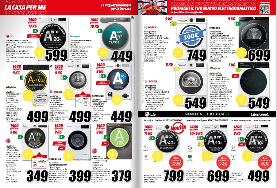 MediaWorld: il Black Friday prosegue con queste promo speciali