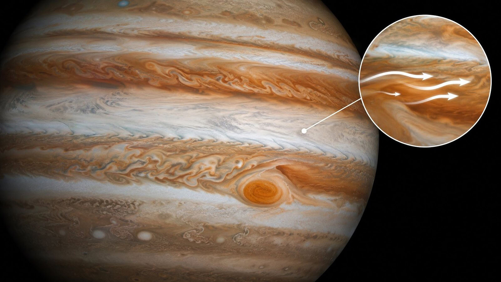 Giovi caldi, la scoperta sui venti che spiazza gli scienziati ...